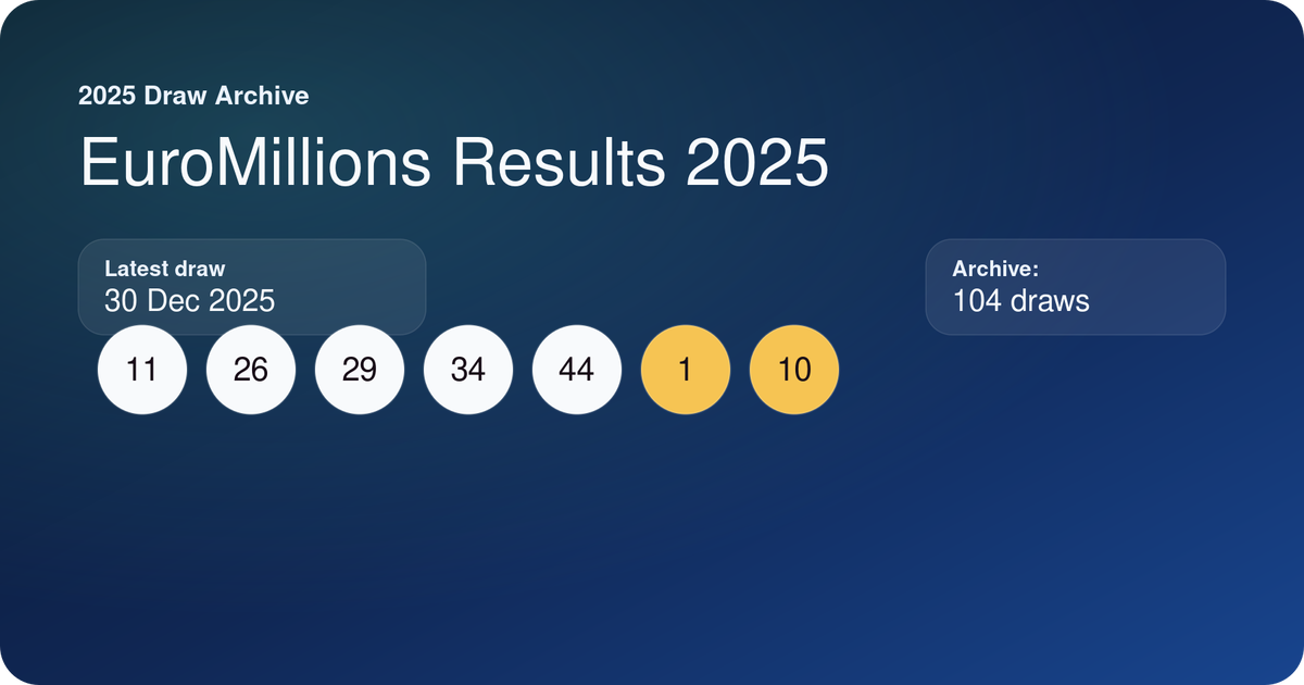 EuroMillions Results 2025 - Draw Archive by Date | LottoLab